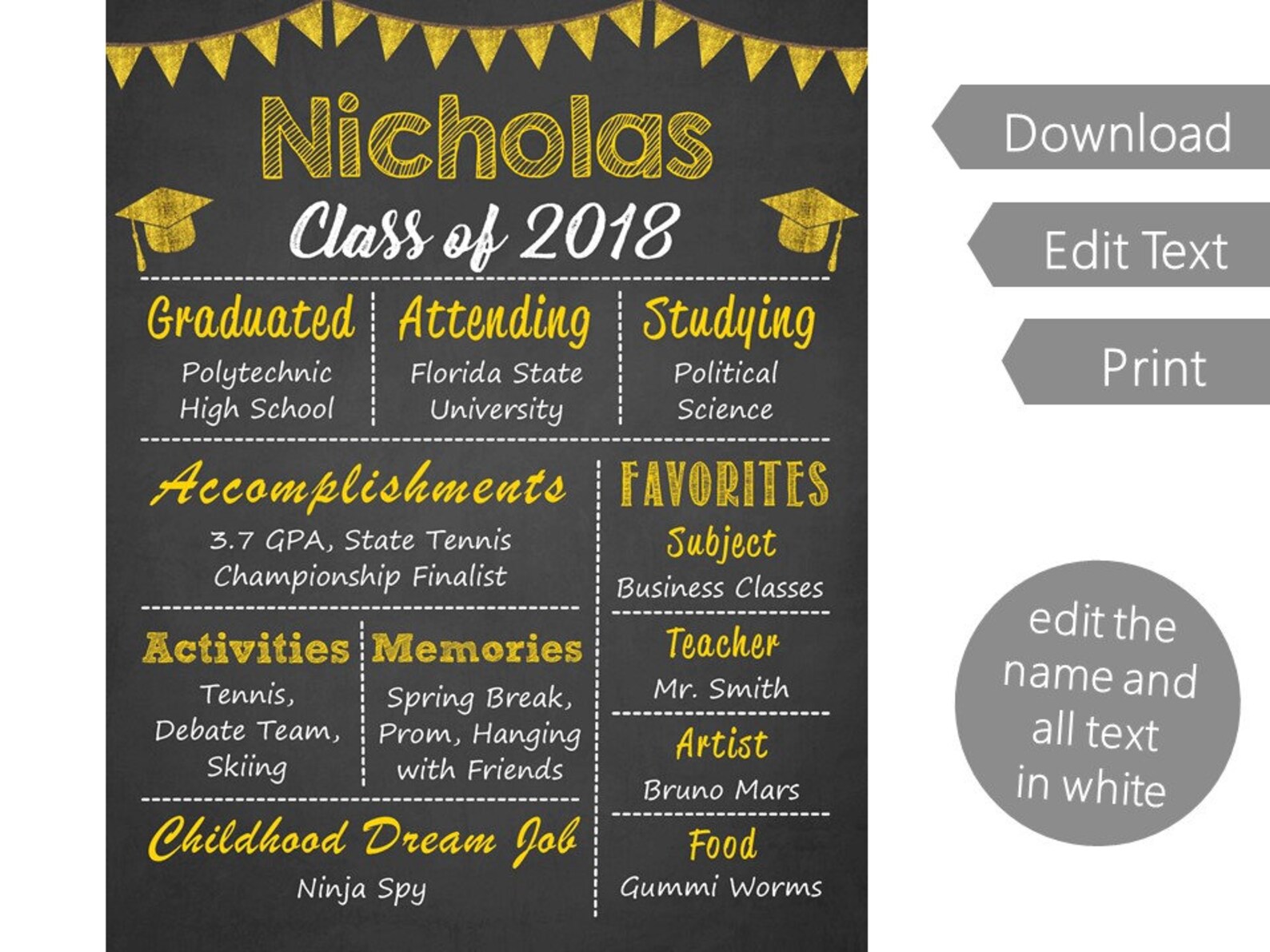 Graduation Chalkboard Sign Yellow Graduation Poster - Etsy