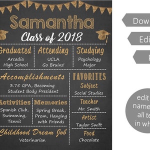 Graduation Chalkboard Sign Gold Graduation Poster Graduation Board ...