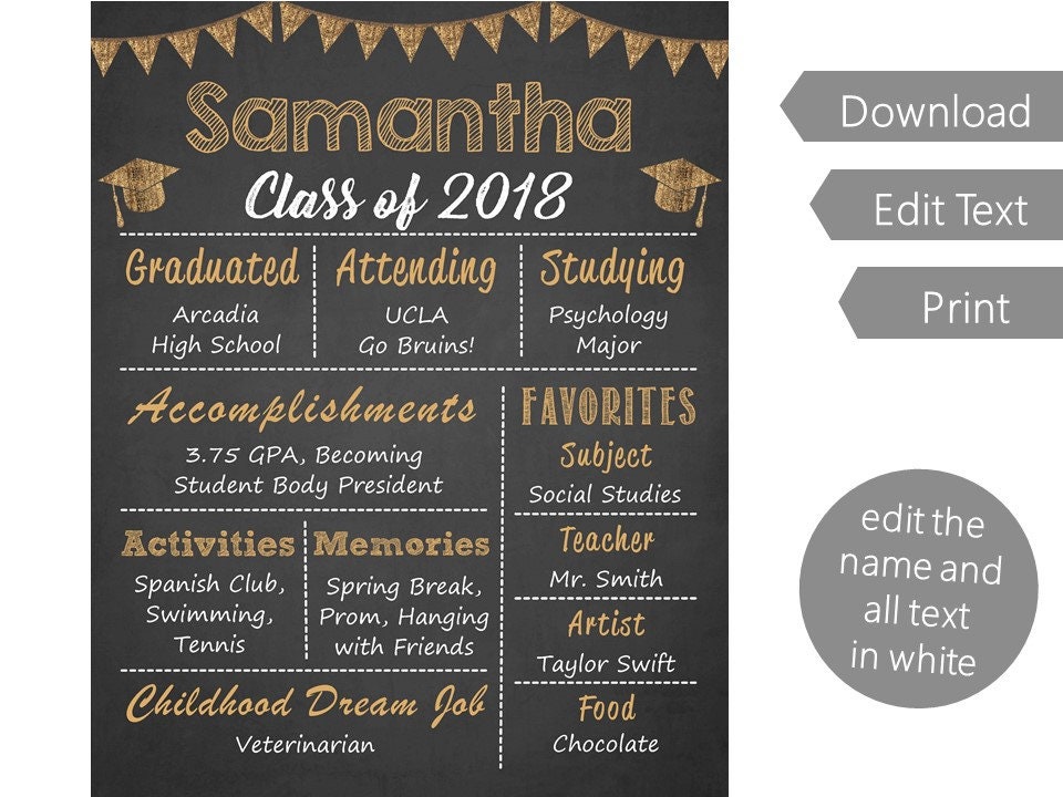 Graduation Chalkboard Sign Gold Graduation Poster - Etsy