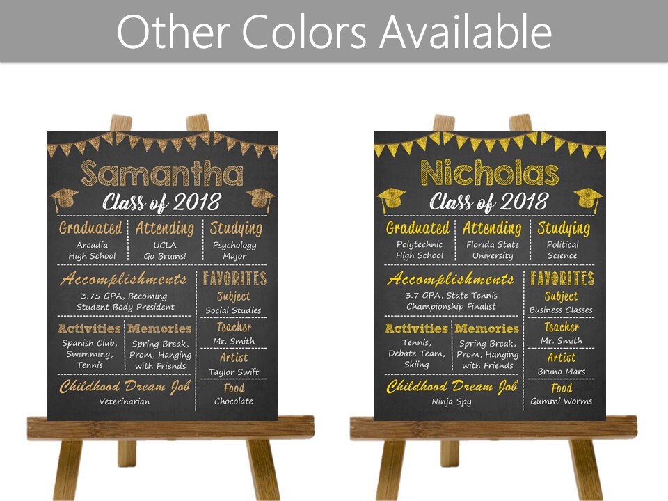 Graduation Chalkboard Sign Red Graduation Poster | Etsy