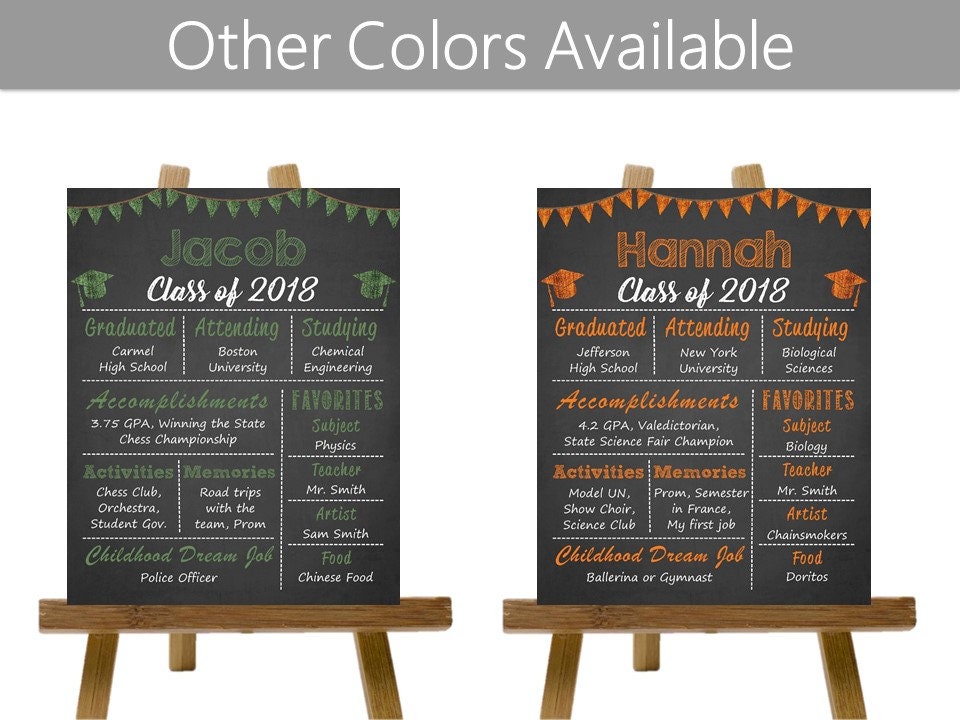 Graduation Chalkboard Sign Gold Graduation Poster - Etsy