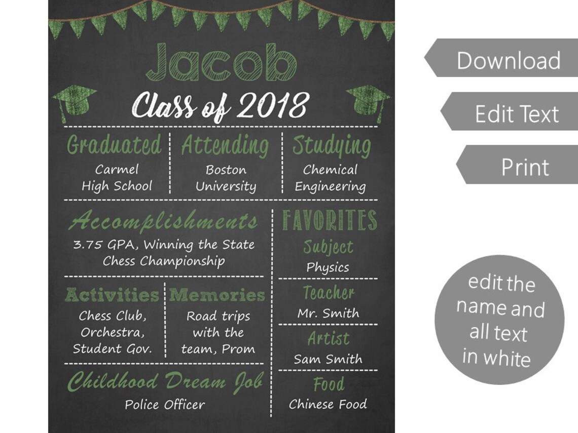 Graduation Chalkboard Sign Green Graduation Poster - Etsy
