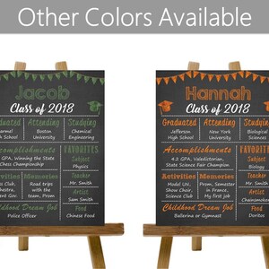 Graduation Chalkboard Sign Yellow Graduation Poster Graduation Board ...