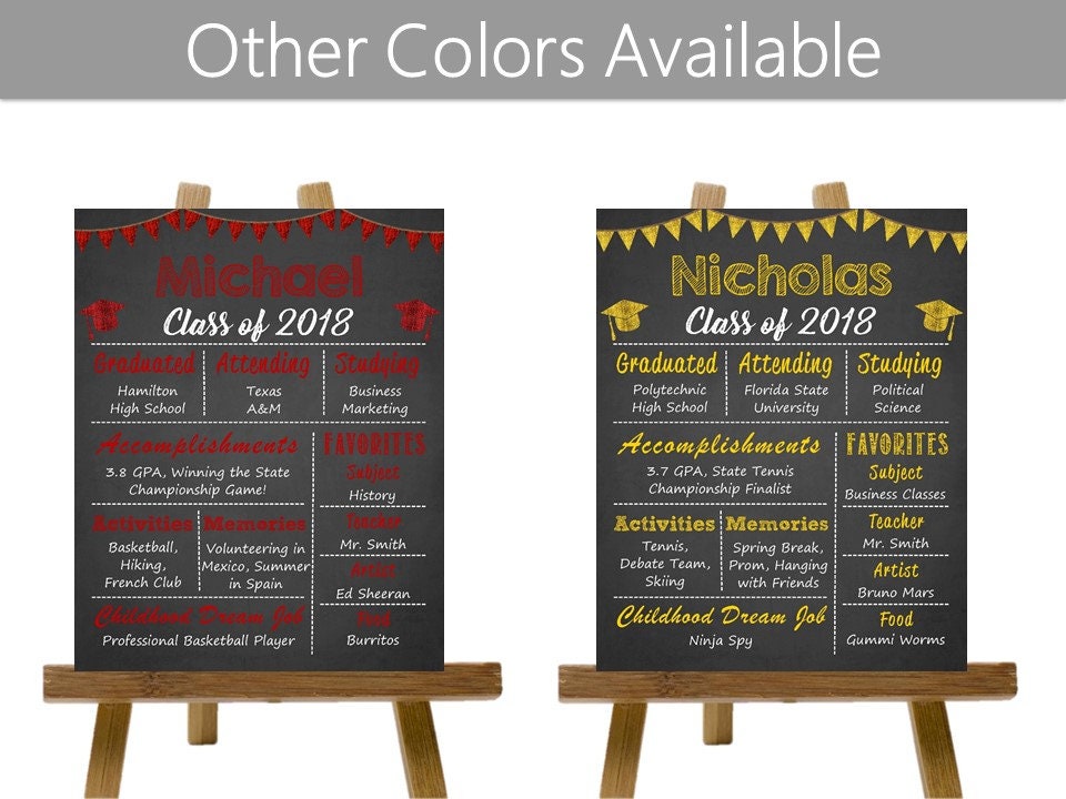 Graduation Chalkboard Sign Gold Graduation Poster - Etsy