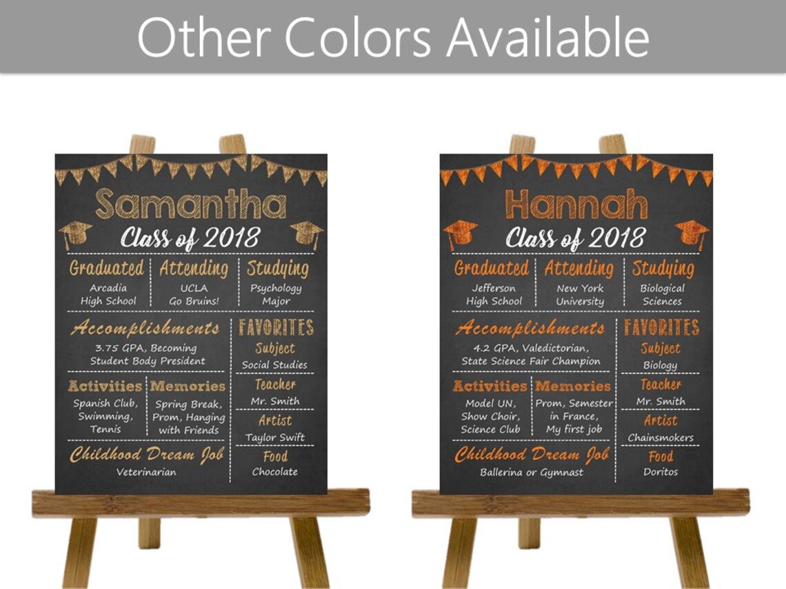 Graduation Chalkboard Sign Green Graduation Poster - Etsy