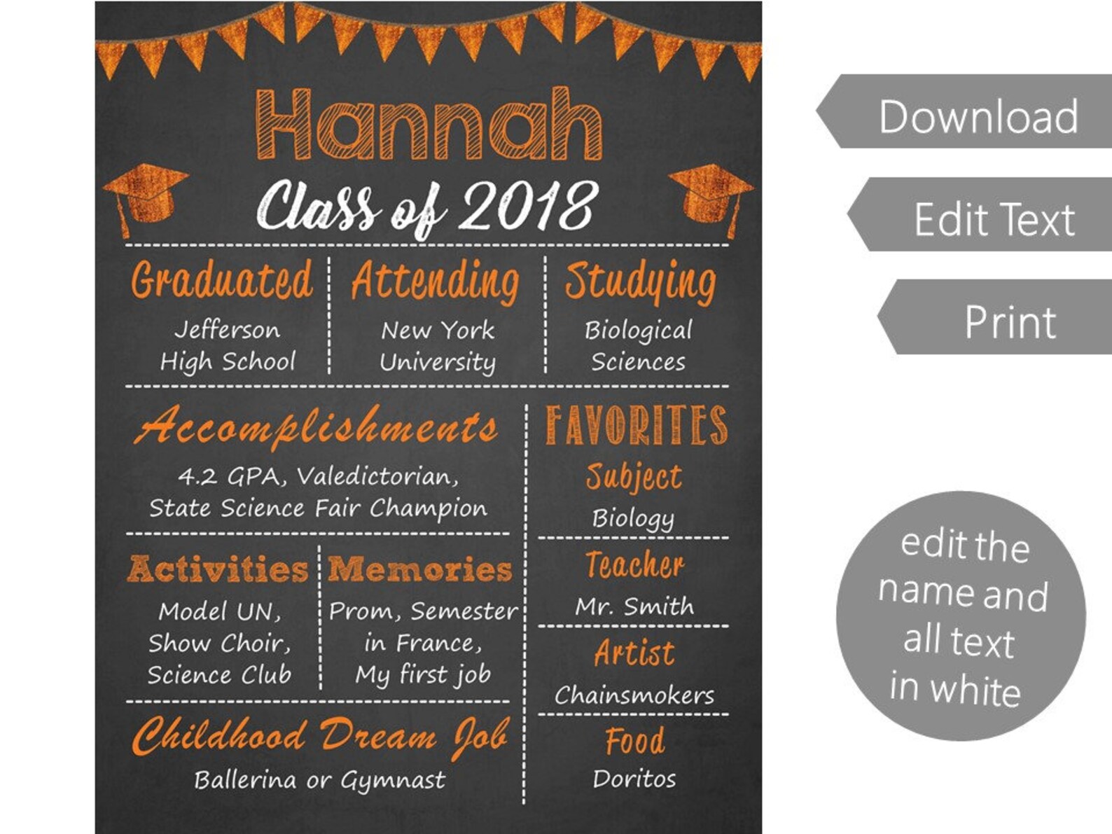 Graduation Chalkboard Sign Orange Graduation Poster - Etsy