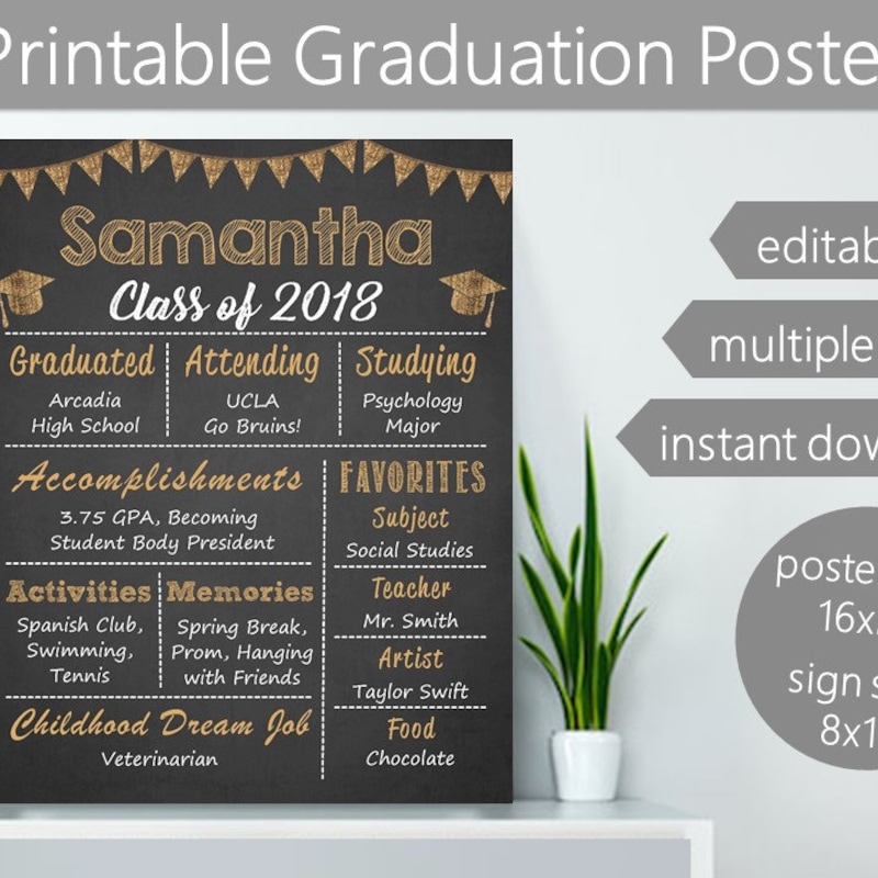Chalkboard Poster - Etsy