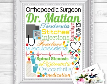 Orthopedic Wall Art - Etsy