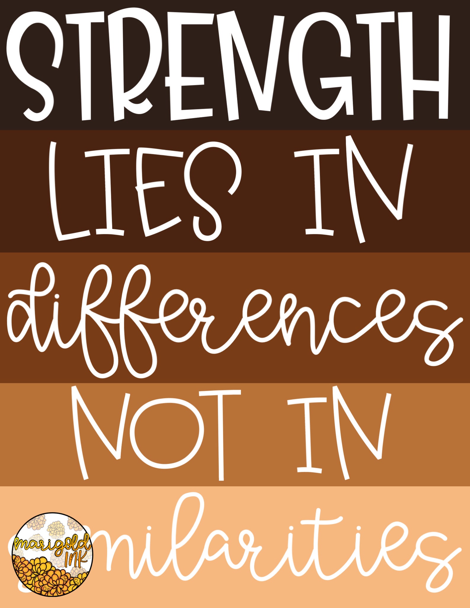 Equality Posters, Growth Mindset Posters, Classroom Sign, Classroom ...