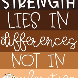 Equality Posters, Growth Mindset Posters, Classroom Sign, Classroom ...