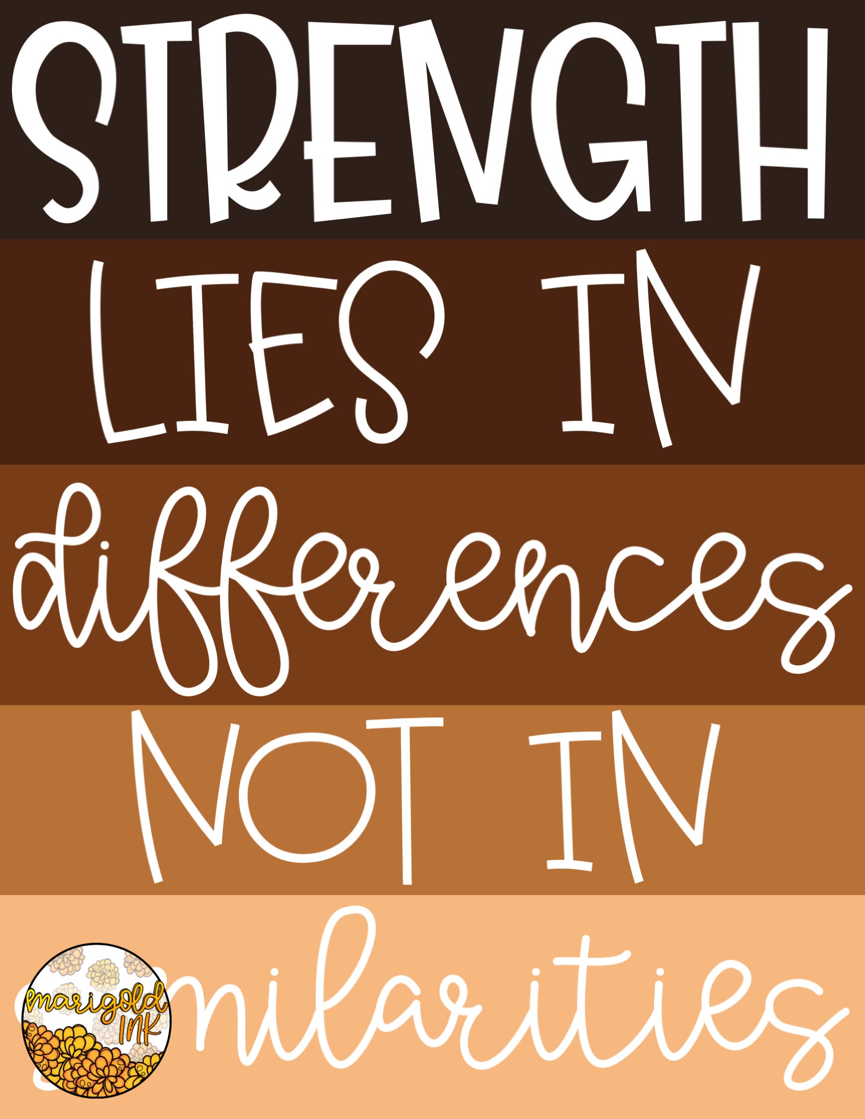 Equality Posters, Growth Mindset Posters, Classroom Sign, Classroom ...