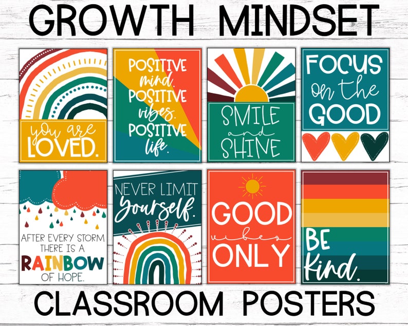 Retro Sunset Growth Mindset Posters, Classroom Decor, Classroom Posters ...