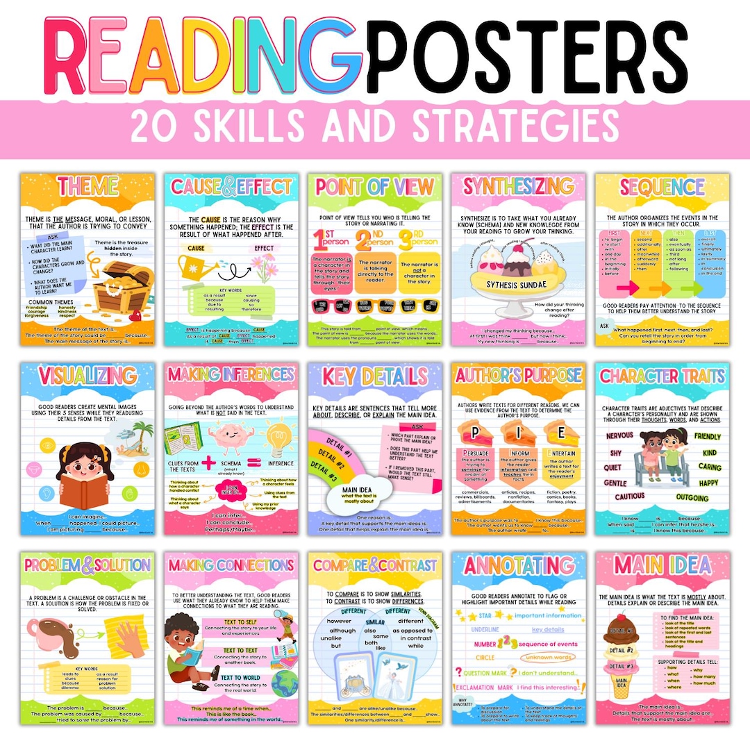 Reading Skills Posters, Comprehension Strategies, ELA Bulletin Board ...