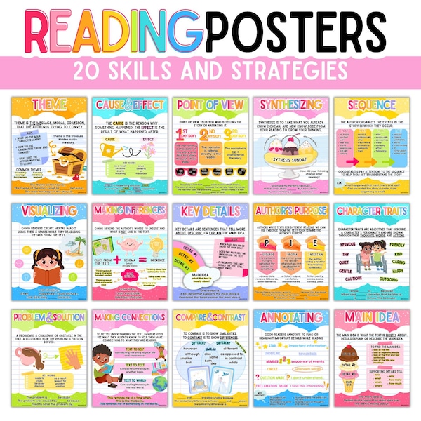 Anchor Charts for Classroom - Etsy