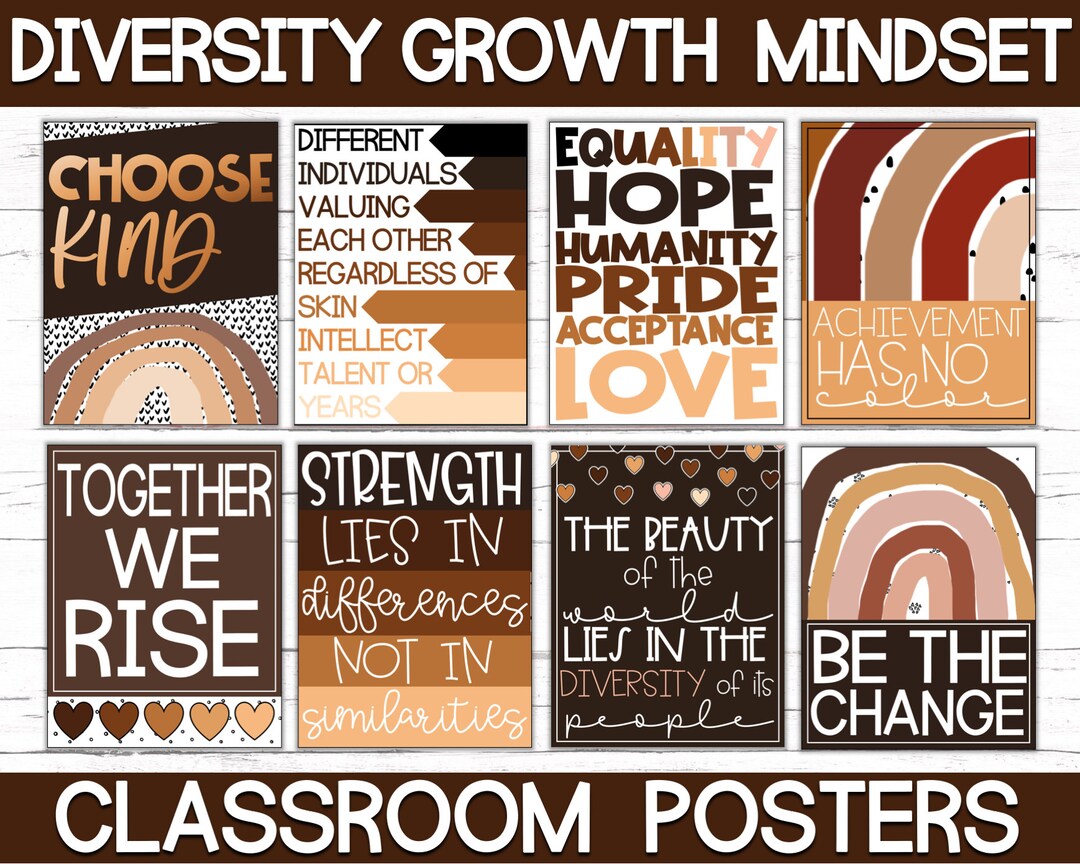 Equality Posters, Growth Mindset Posters, Classroom Sign, Classroom ...