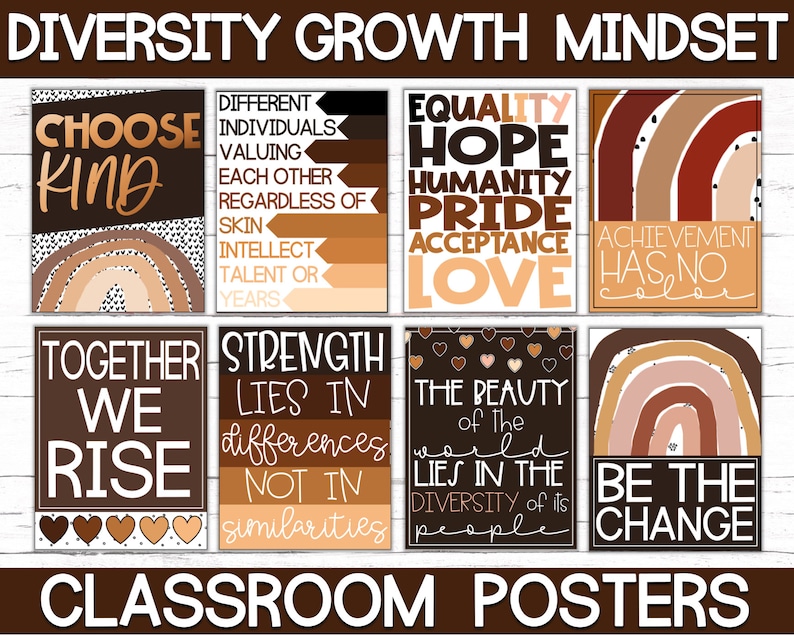 Equality Posters, Growth Mindset Posters, Classroom Sign, Classroom ...