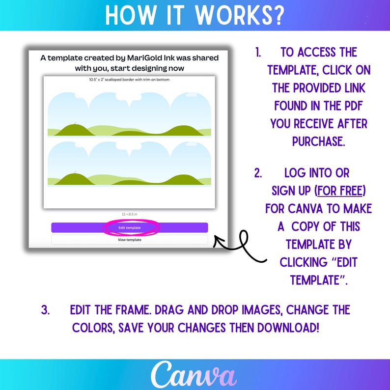 Canva Scalloped Bulletin Board Frames, Teacher Creator Seller Tools ...