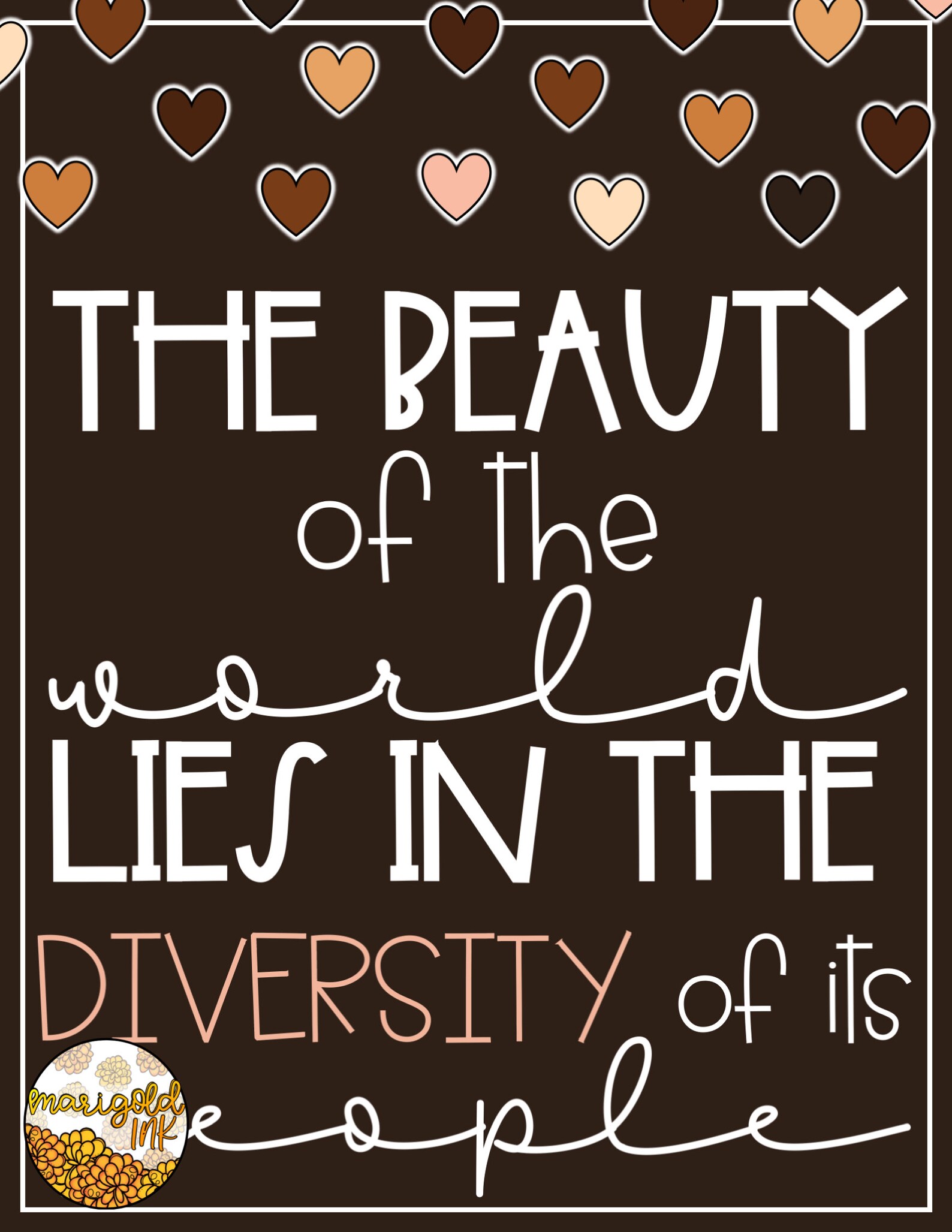 Equality Posters, Growth Mindset Posters, Classroom Sign, Classroom ...