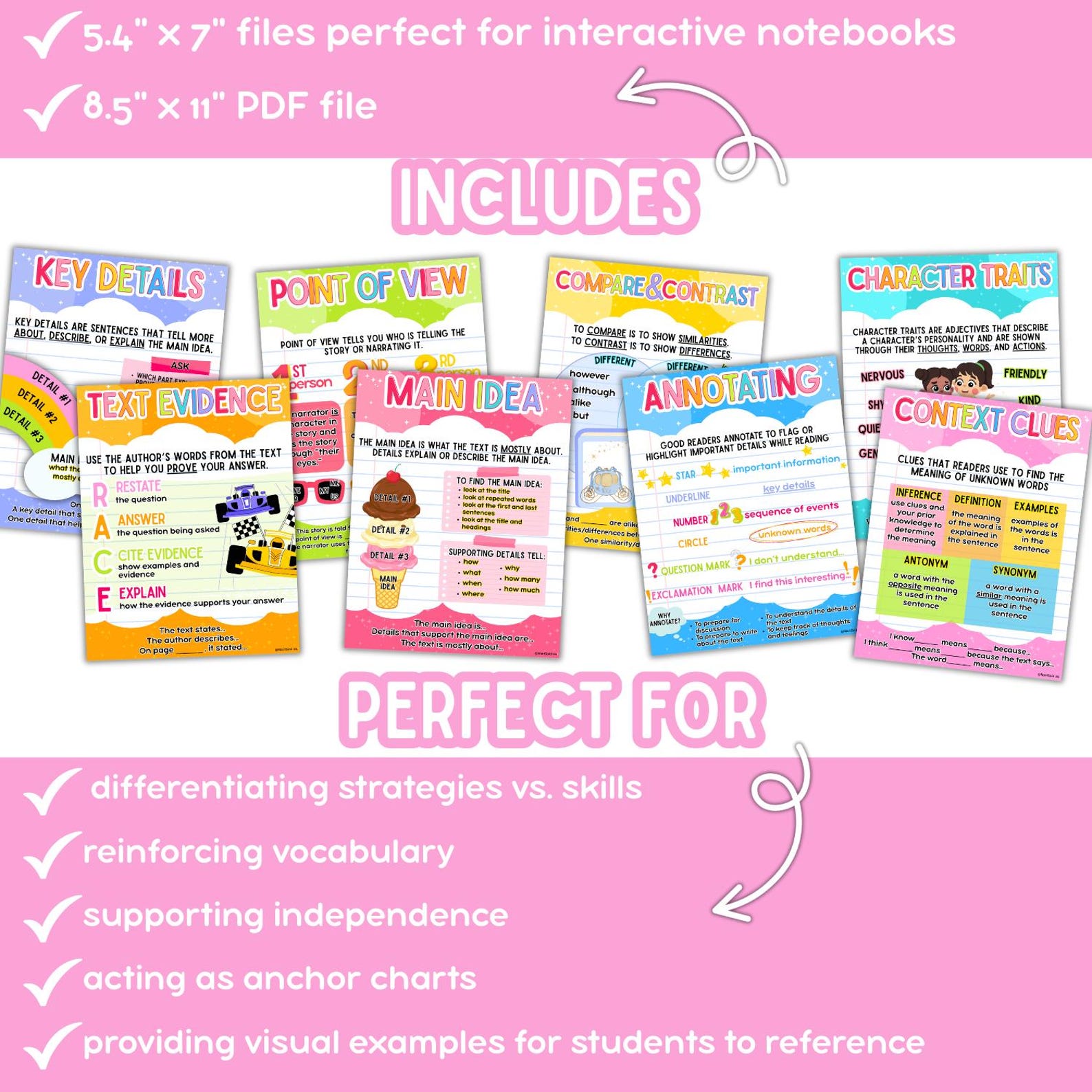Reading Skills Posters, Comprehension Strategies, ELA Bulletin Board ...