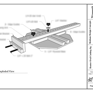 Elliptical Router Jig - PDF Plan - Oval Router Jig - Etsy