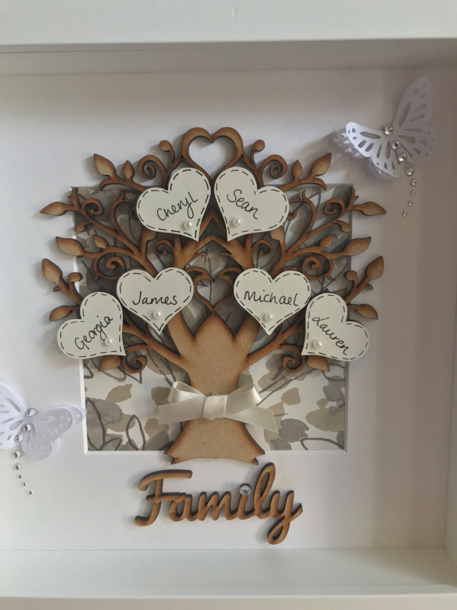 Family Tree Box Frame Upto 8 Names See Item Details Section - Etsy
