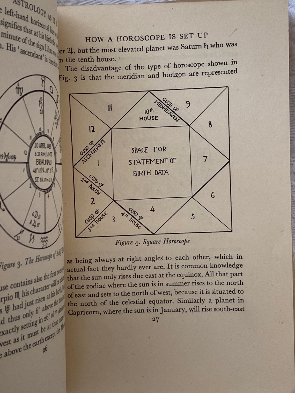 Astrology in Everyday Life by Rupert Gleadow hardback 1940 | Etsy