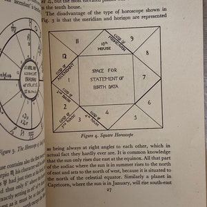 Astrology in Everyday Life by Rupert Gleadow hardback 1940 | Etsy