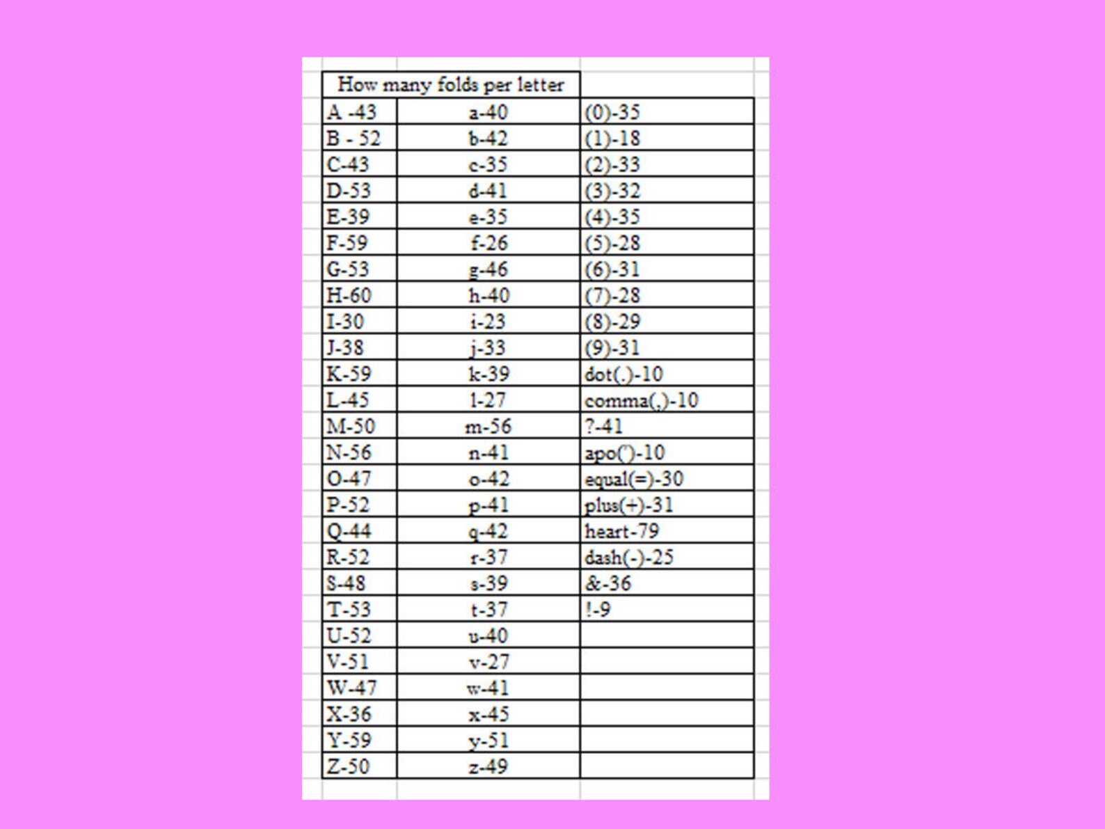 Book Folding Patterns Alphabet Mini 9 Flowing Measure | Etsy