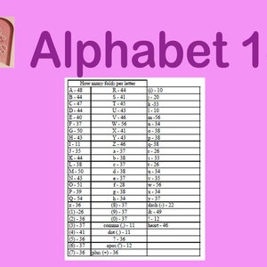 Book Folding Pattern - Alphabet 14 - Quick & Easy - Mark, Measure and ...