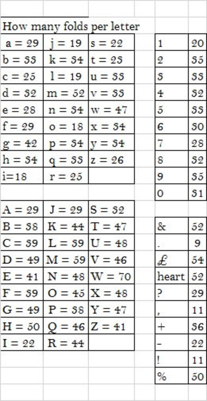 Book Folding Pattern Mini Alphabet 2 Average 35 Folds per | Etsy