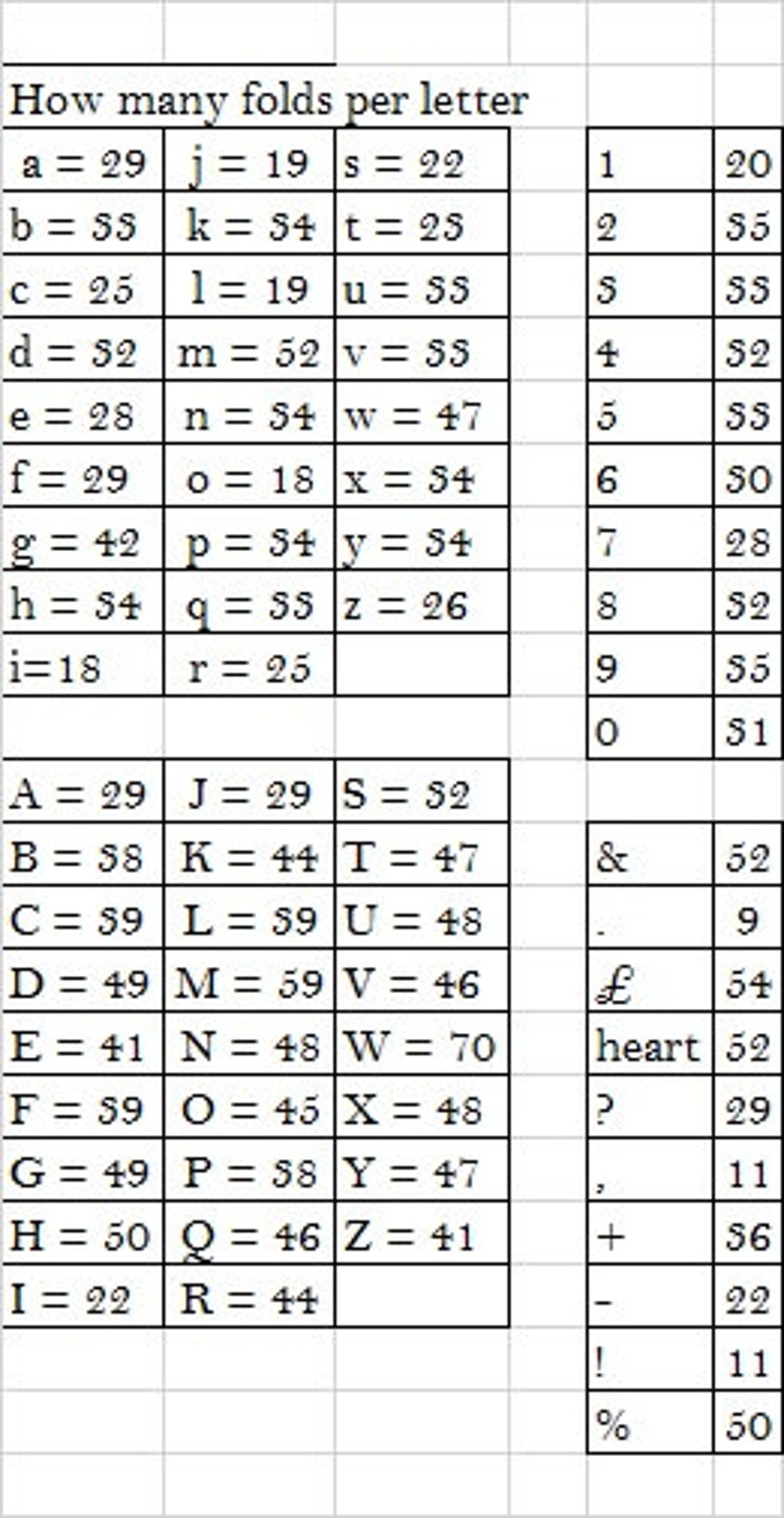Mini Alphabet Book Folding Patterns Mini Alphabet 2 - Etsy