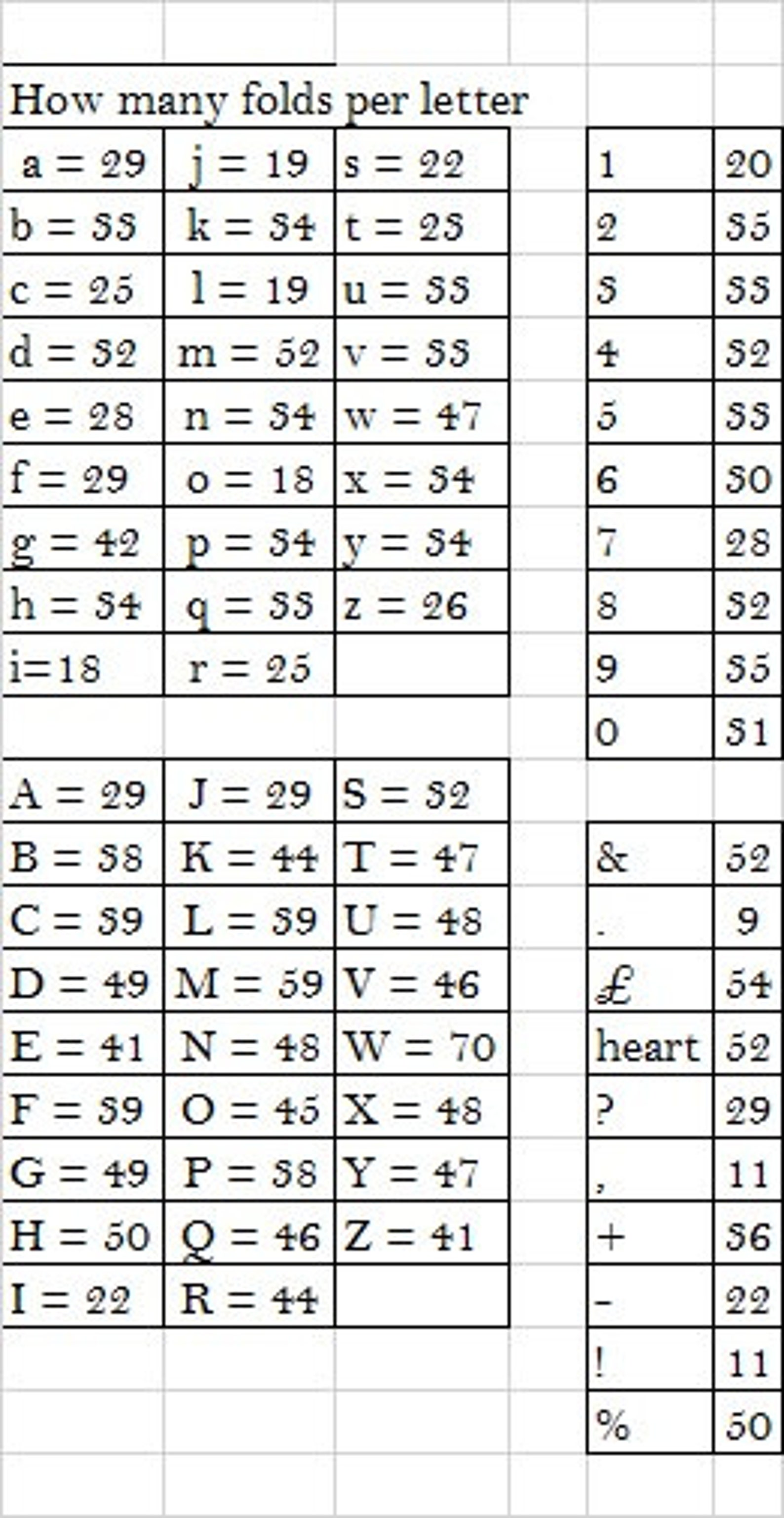 Mini Alphabet Book Folding Patterns Mini Alphabet 2 - Etsy