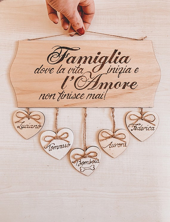 Family Sign With Names Wood Family Sign Custom Family Wall - Etsy