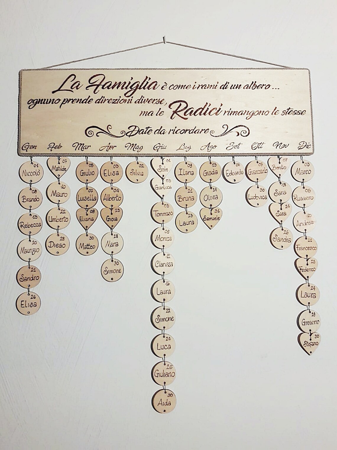 Family Celebrations Board With Names and Date Custom Birthday | Etsy