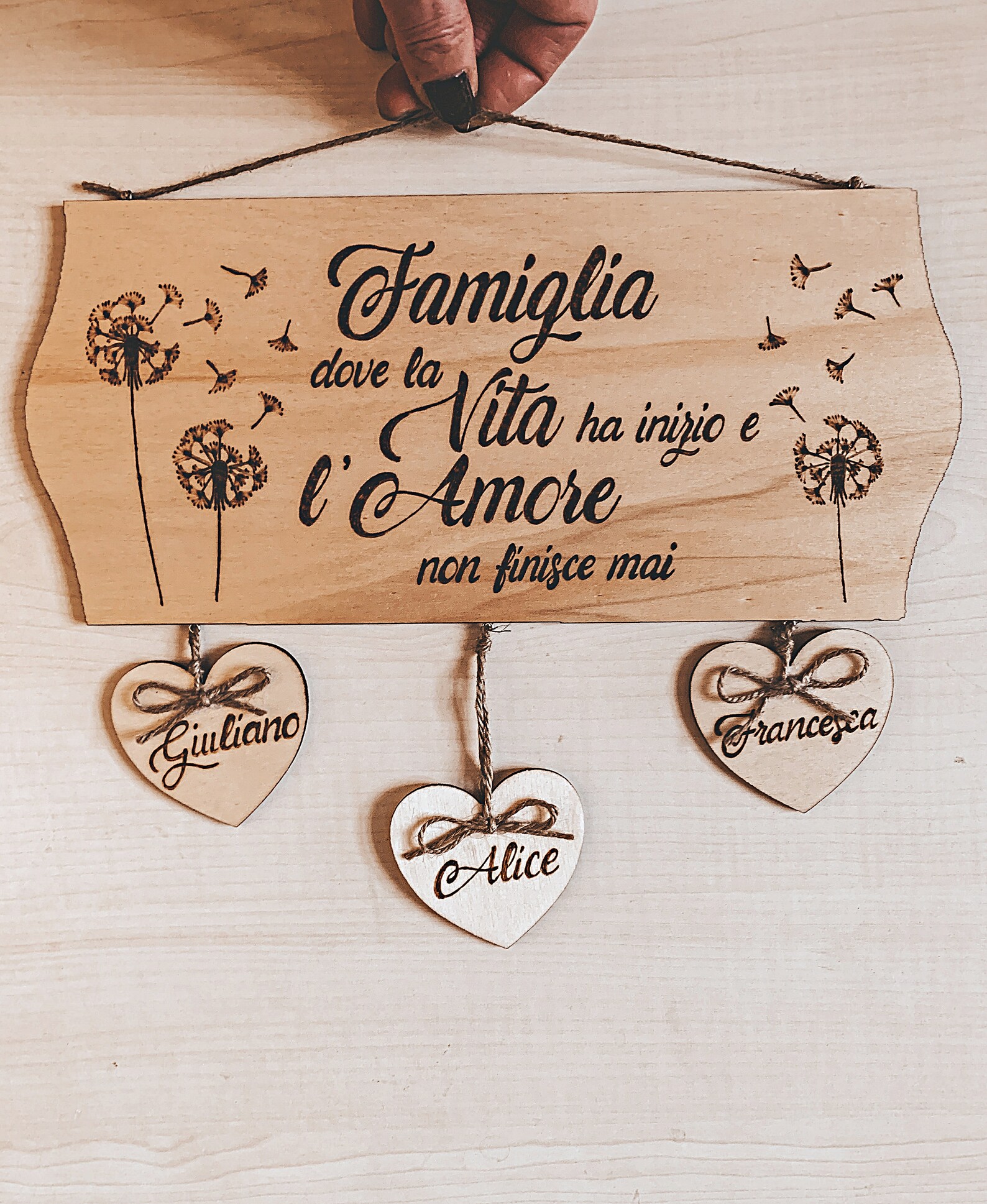 Family Sign With Names Wood Family Sign Custom Family Wall - Etsy