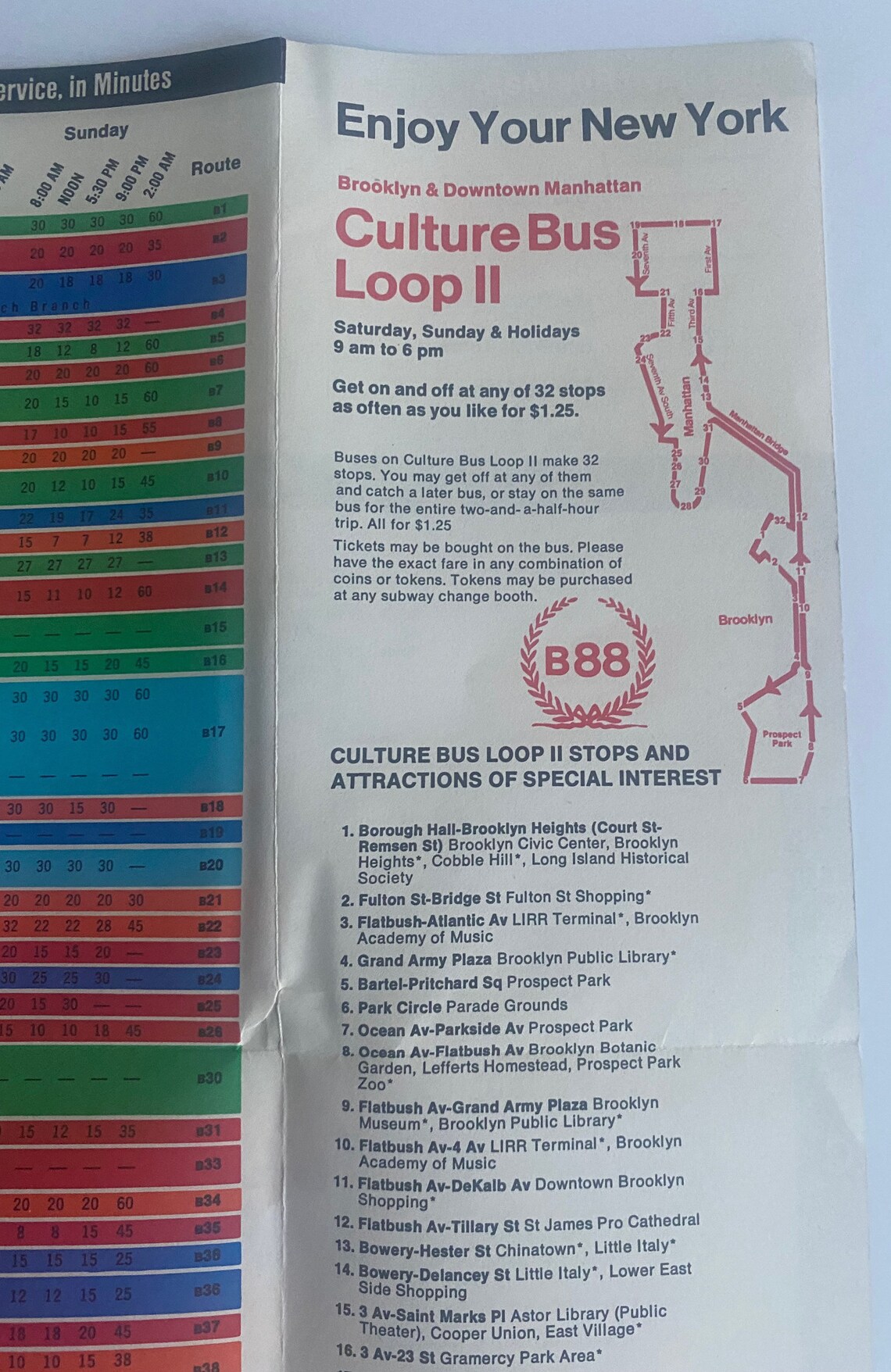 BROOKLYN Bus Guide Map New York City Transit Authority - Etsy
