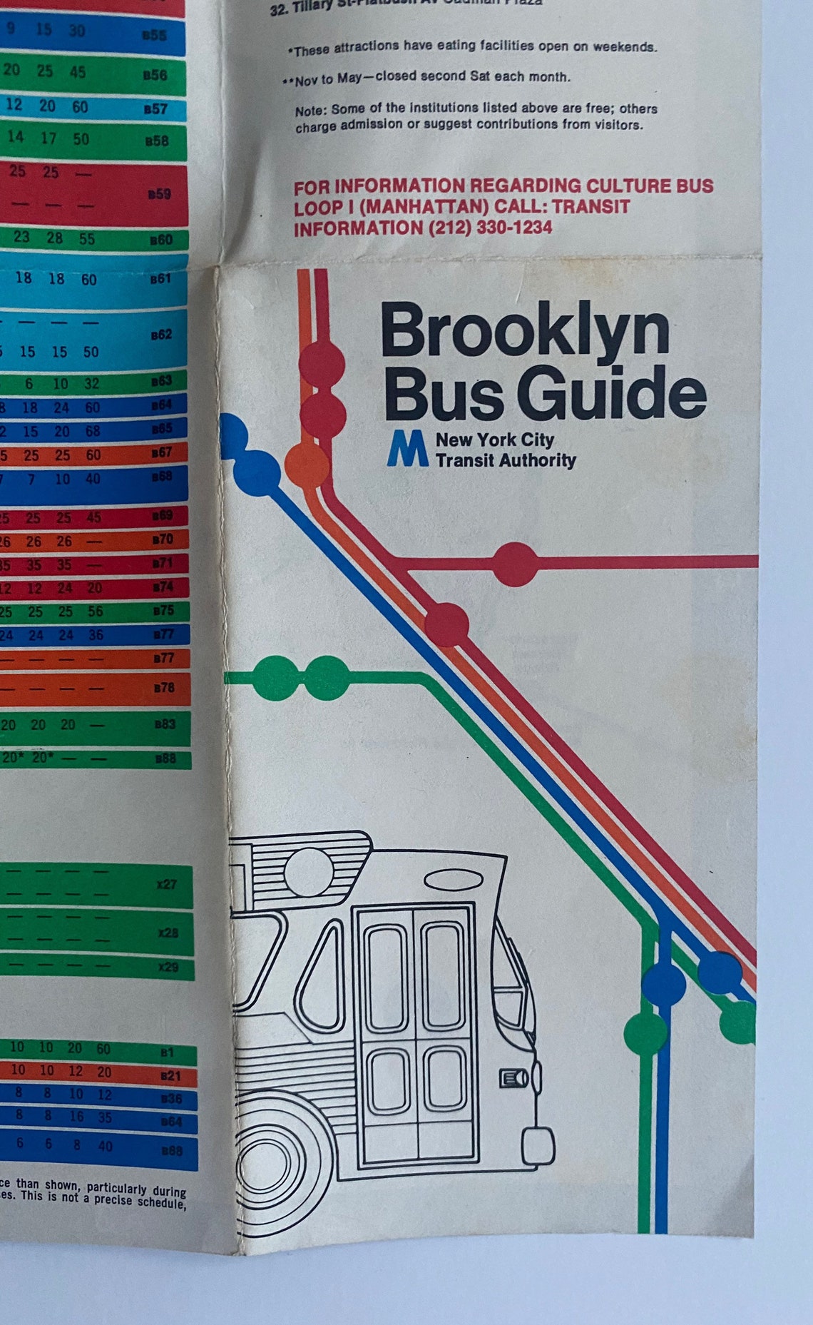 BROOKLYN Bus Guide Map New York City Transit Authority - Etsy