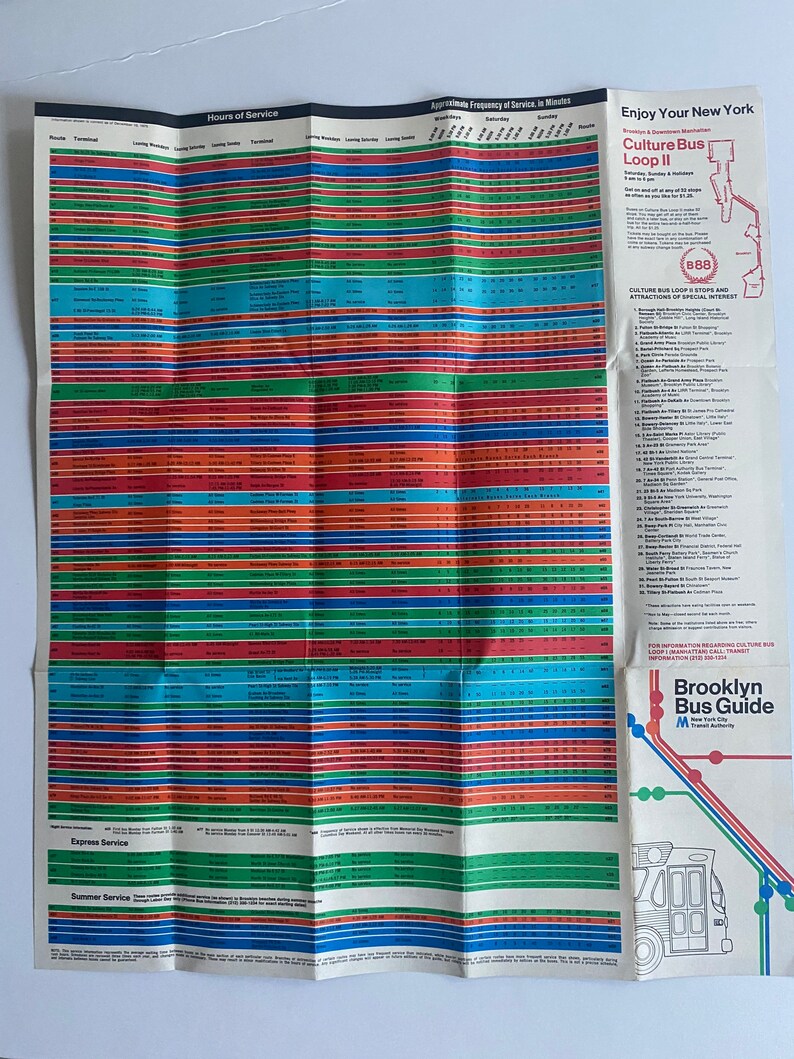BROOKLYN Bus Guide Map New York City Transit Authority - Etsy