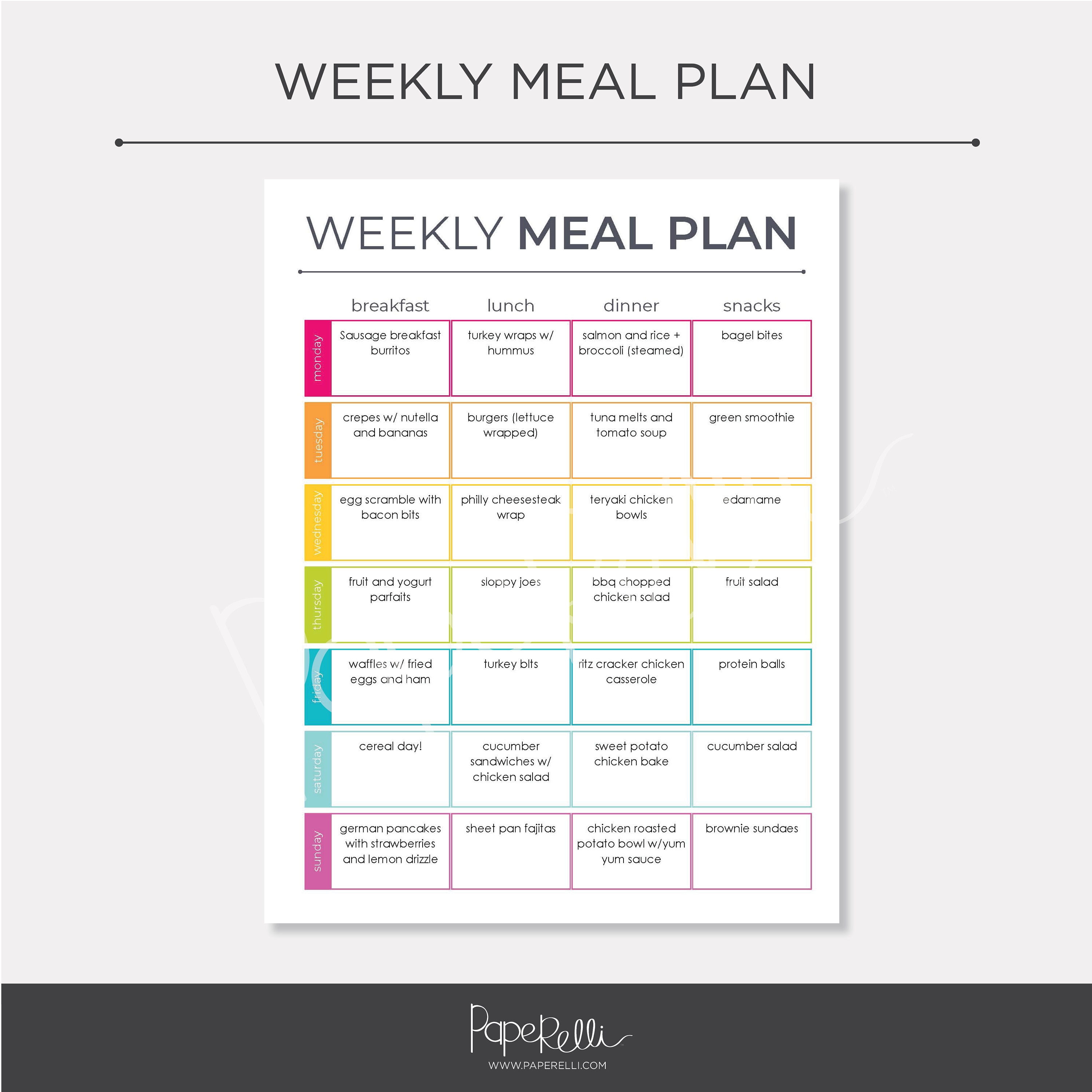 Weekly Meal Plan + Grocery List PRINTABLE | Editable - Etsy