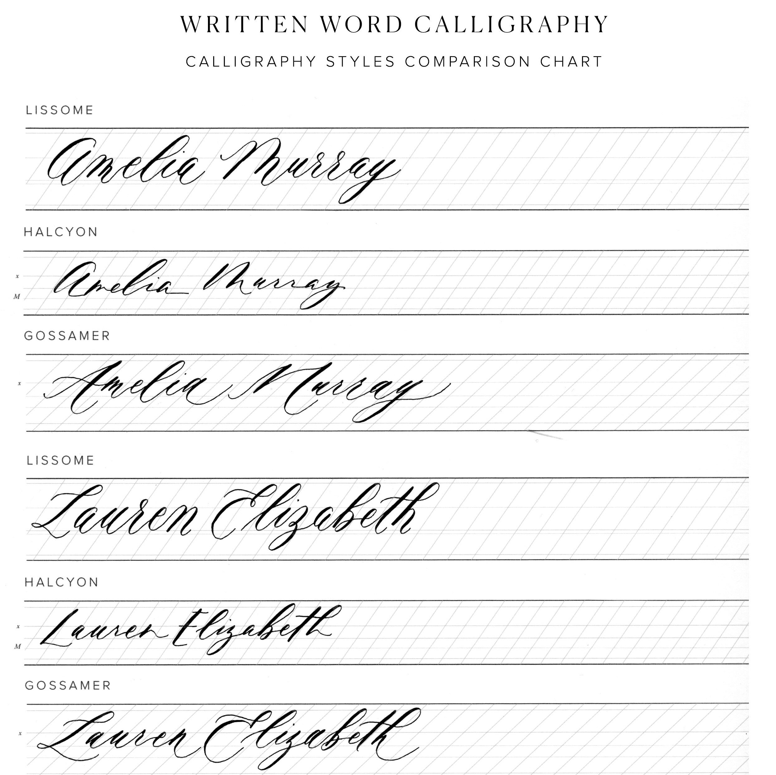 Lowercase Digital Worksheets - Halycon, Casual Style Cursive Printable ...
