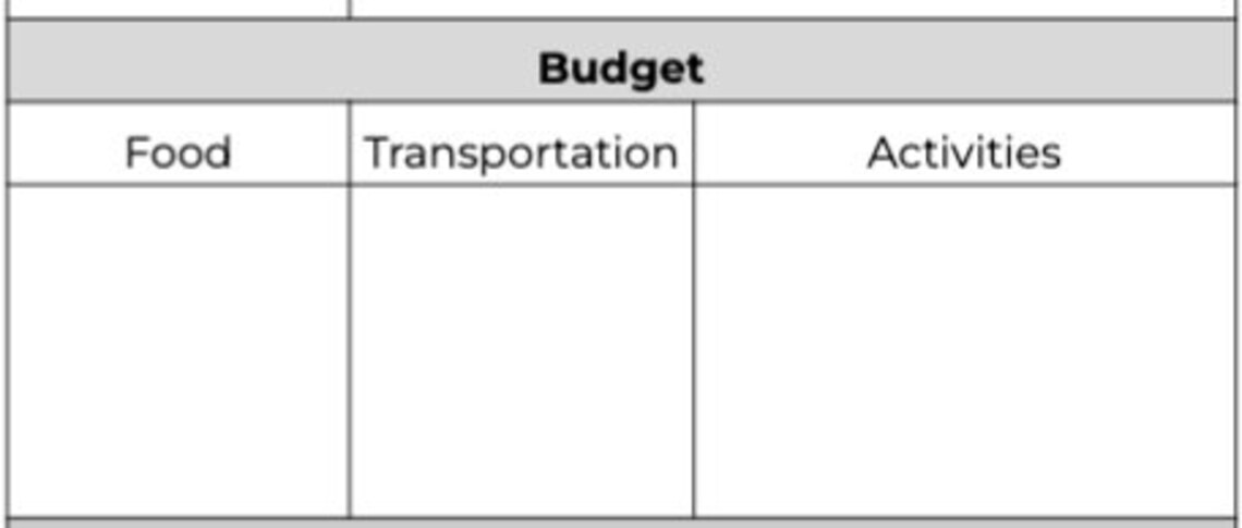 Day Trip Planner; Day Excursion; Itinerary; Family Outing Planner ...