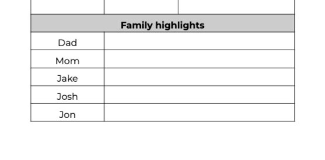 Day Trip Planner; Day Excursion; Itinerary; Family Outing Planner ...