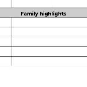 Day Trip Planner; Day Excursion; Itinerary; Family Outing Planner ...