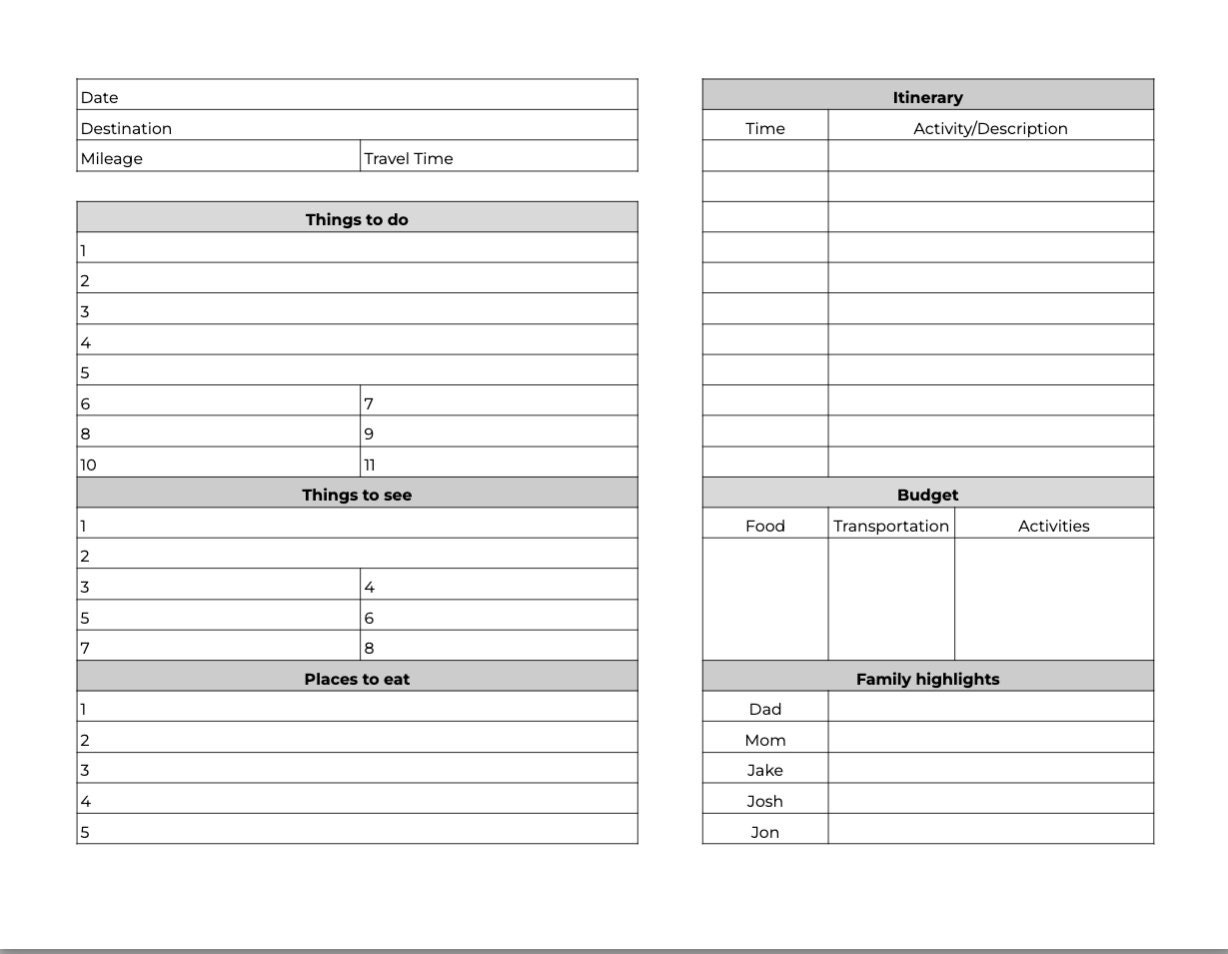 Day Trip Planner; Day Excursion; Itinerary; Family Outing Planner ...