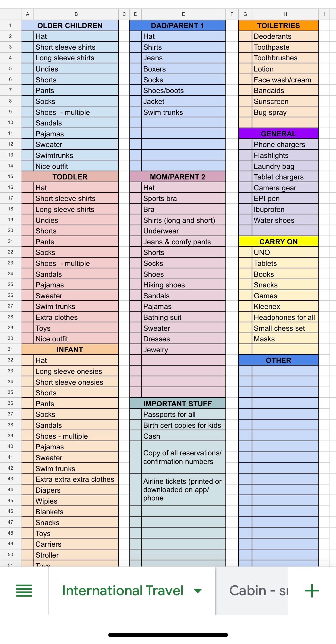 Family Packing List, Camping Packing List, Travel List, Digital Google ...