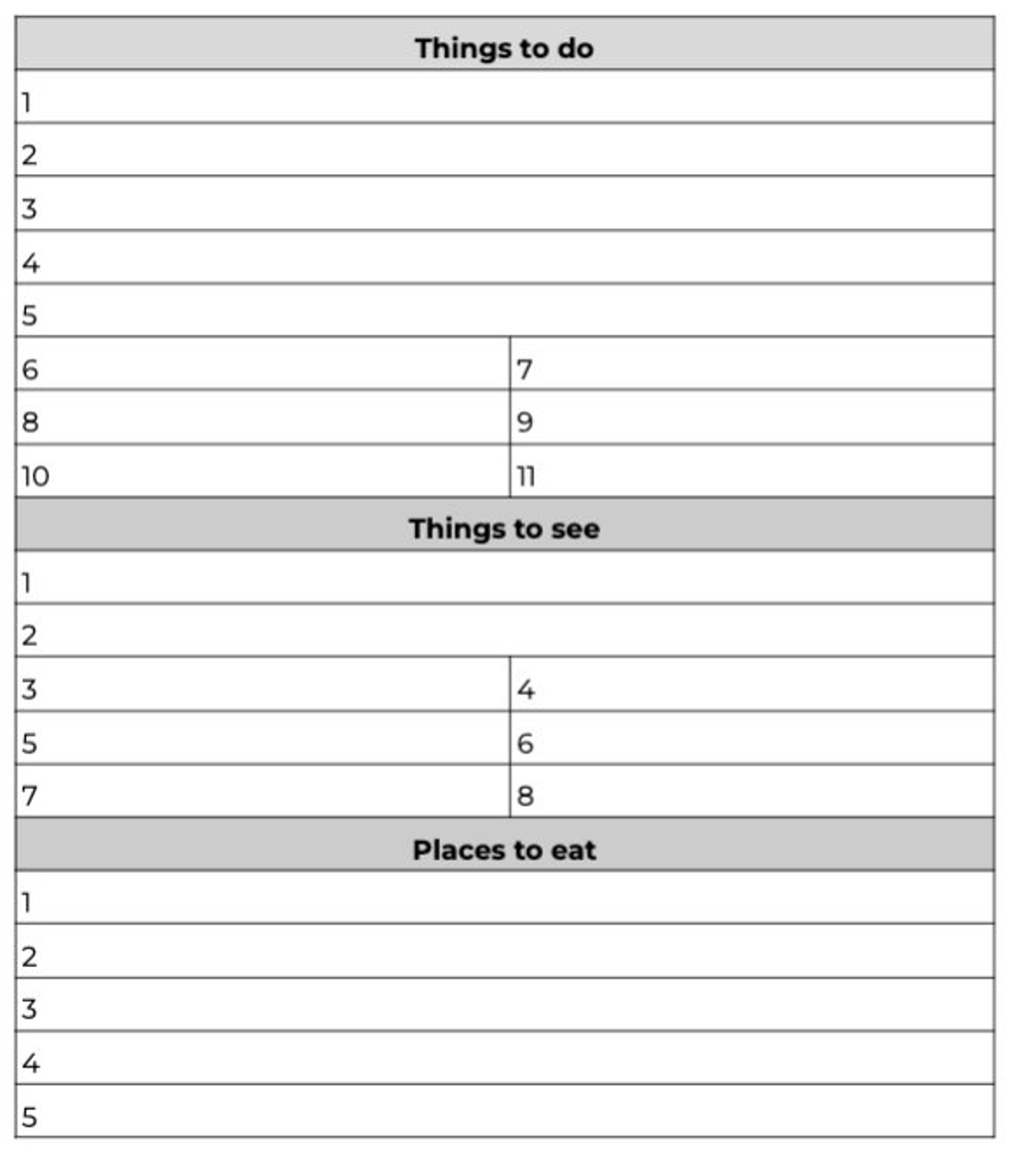 Day Trip Planner; Day Excursion; Itinerary; Family Outing Planner ...