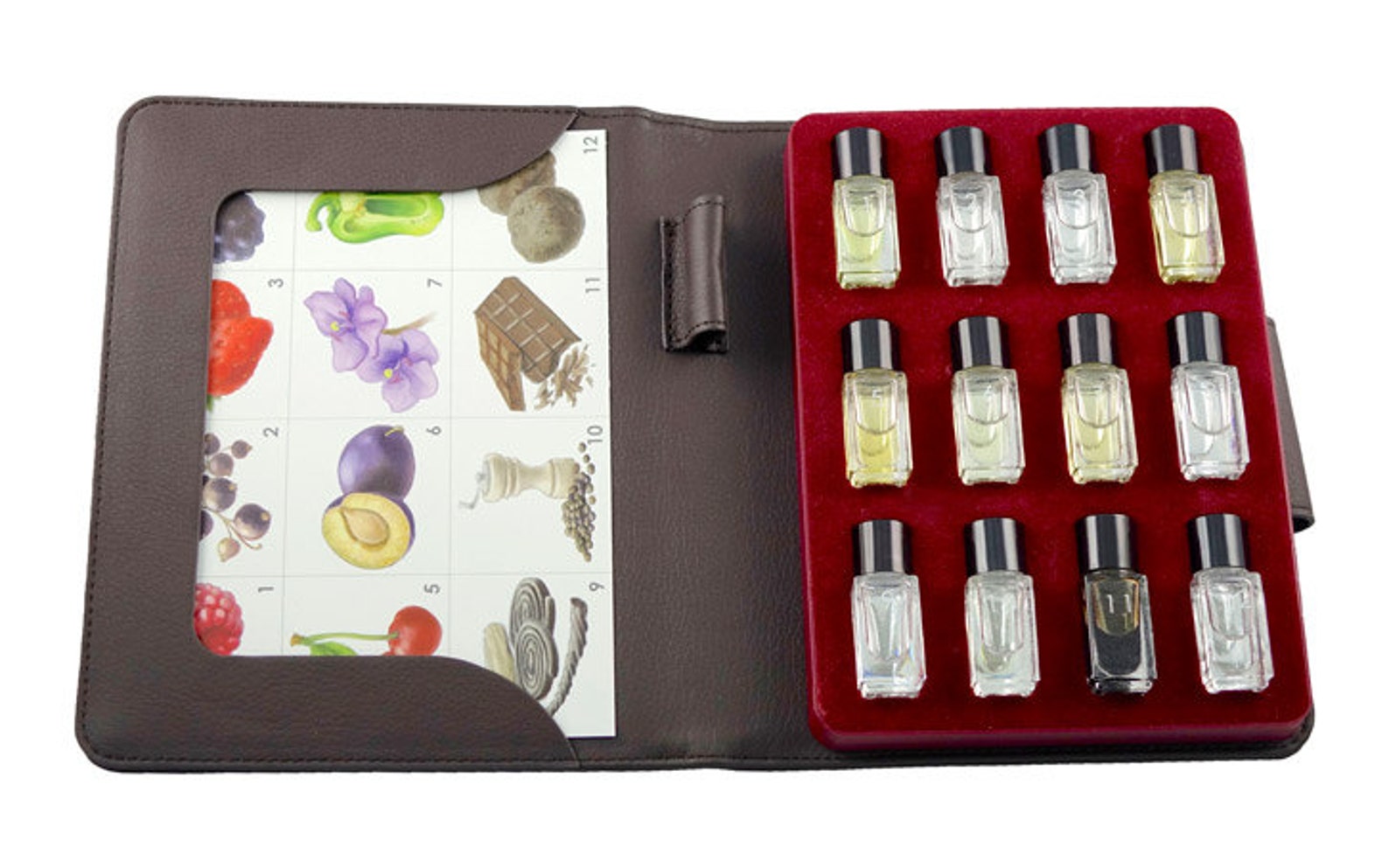 Red Wine Aroma Kit 12 Aromas incl. Wine Aroma Wheel | Etsy