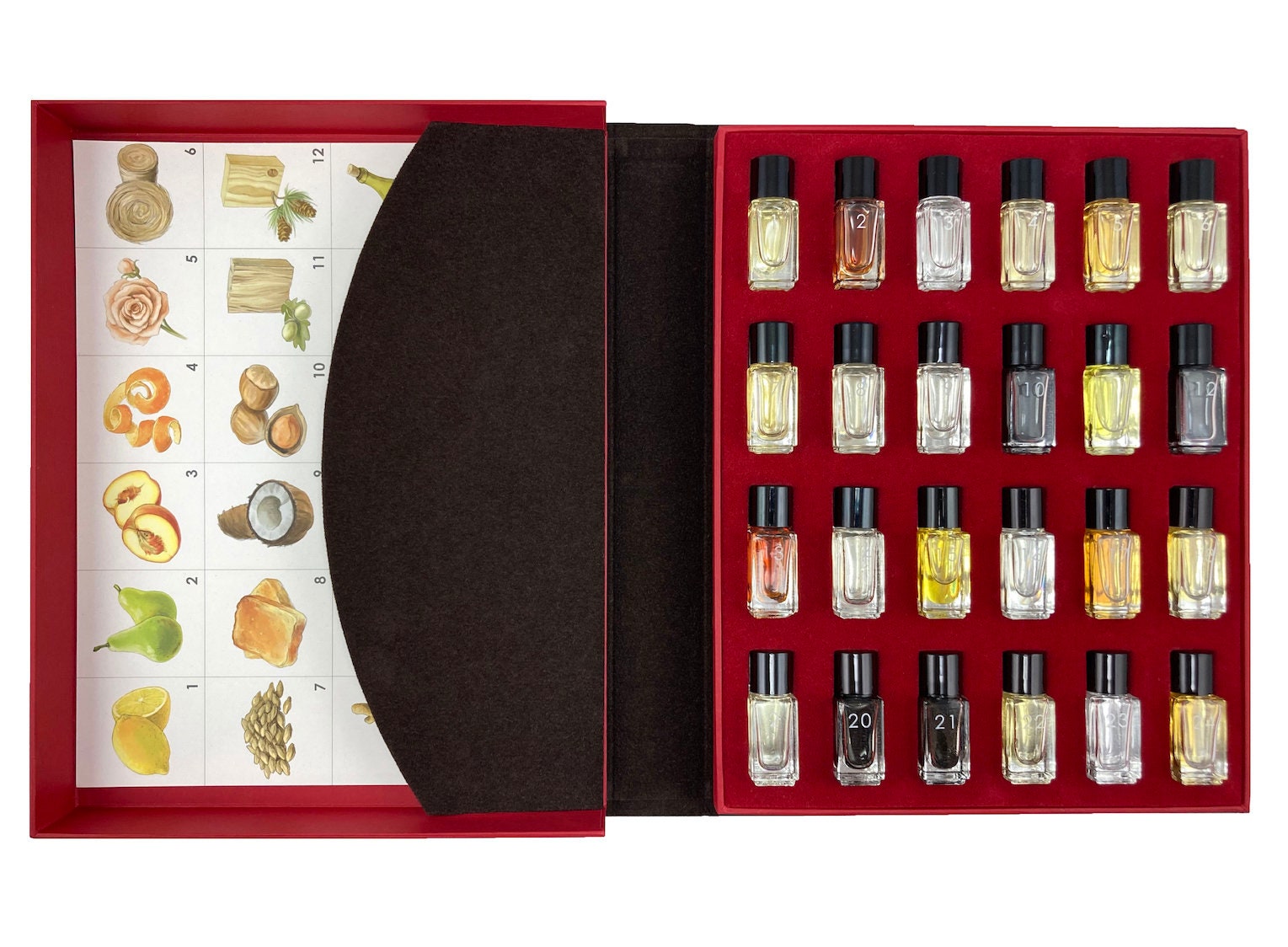 Red Wine Aroma Kit - 24 Aromas (incl. Wine Aroma Wheel) - Etsy