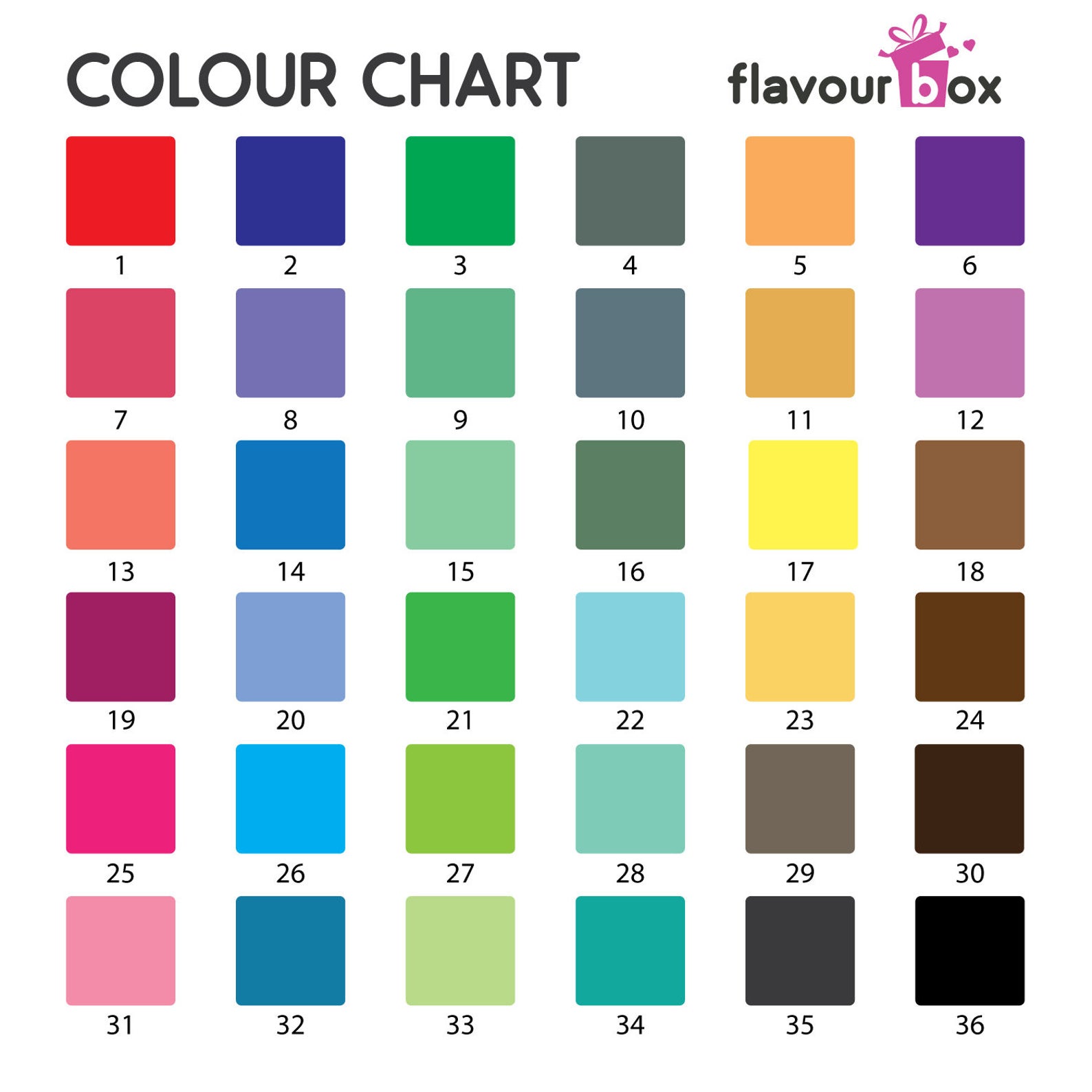 Handmade Labels Product Label Small Business Stickers | Etsy