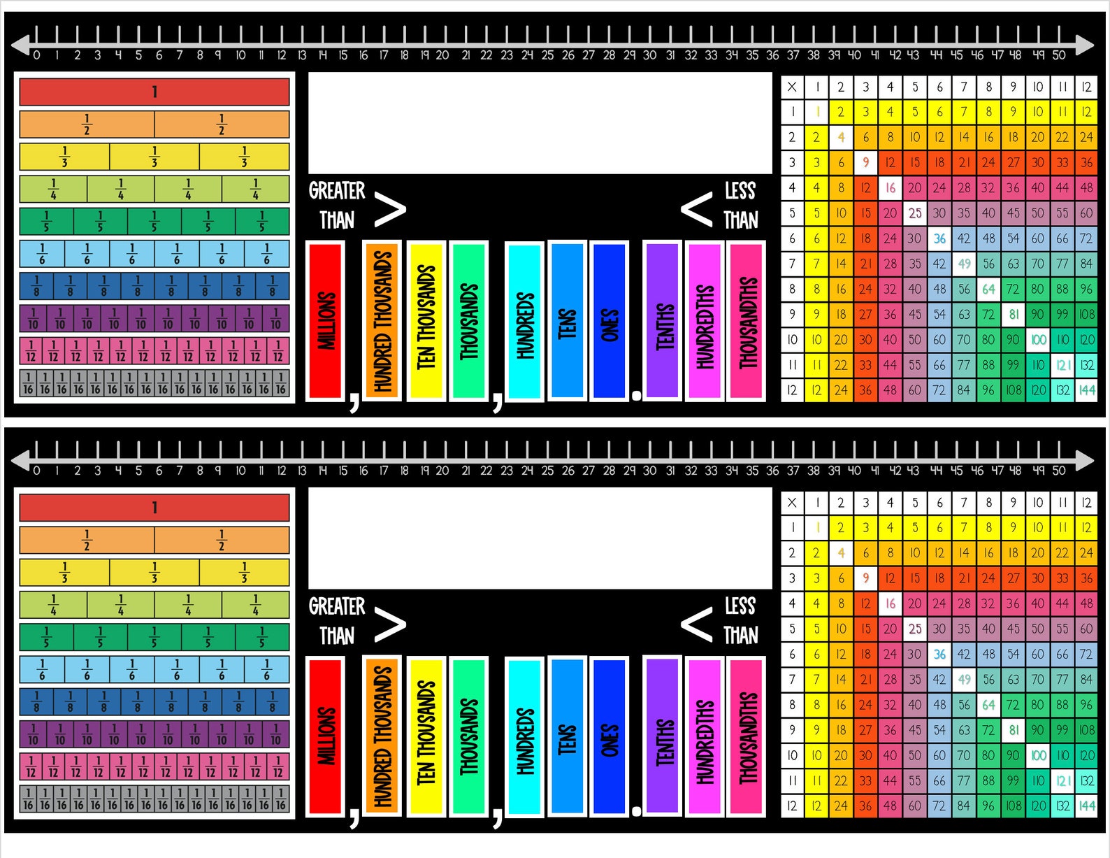 Editable Desk Name Tags-math/upper Elementary (WITH DECIMALS) - Etsy